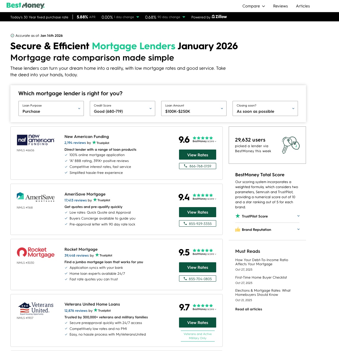 BestMoney.com Review: A CPA’s Perspective on a Financial Aggregator ...